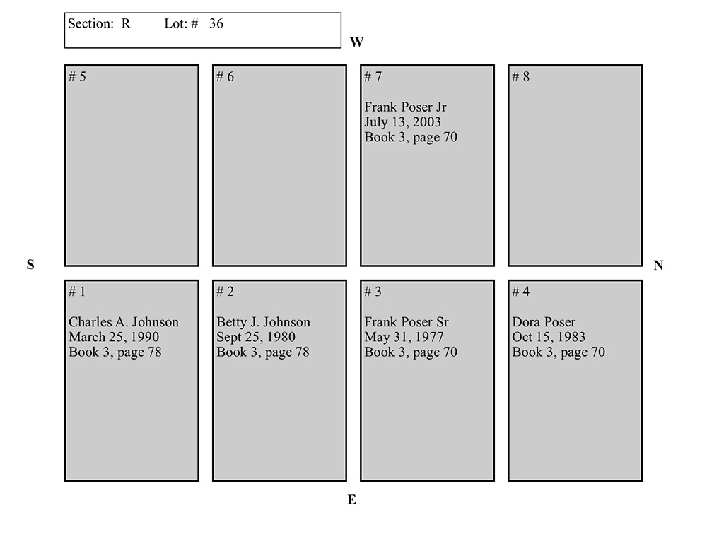 R Section 036